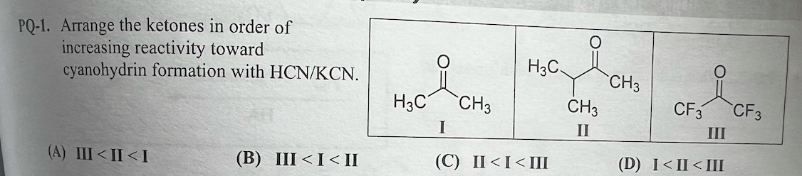 Solved PQ−1. Arrange the ketones in order of increasing | Chegg.com