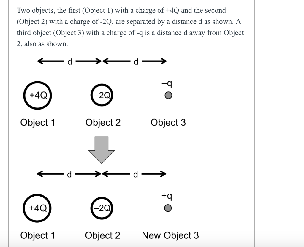 Solved Two objects, the first (Object 1) with a charge of | Chegg.com