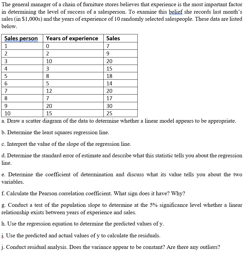 Solved The general manager of a chain of furniture stores | Chegg.com