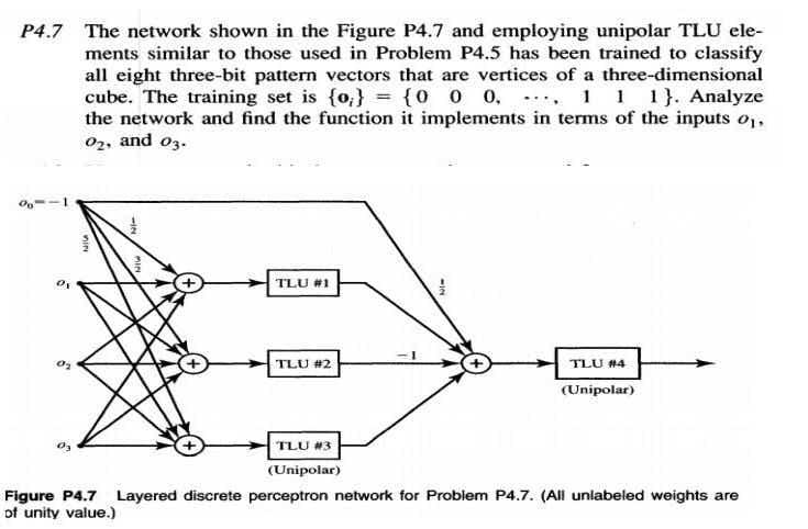 P4.7 The network shown in the Figure P4.7 and | Chegg.com