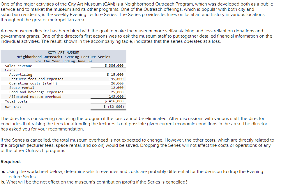 Solved One of the major activities of the City Art Museum | Chegg.com