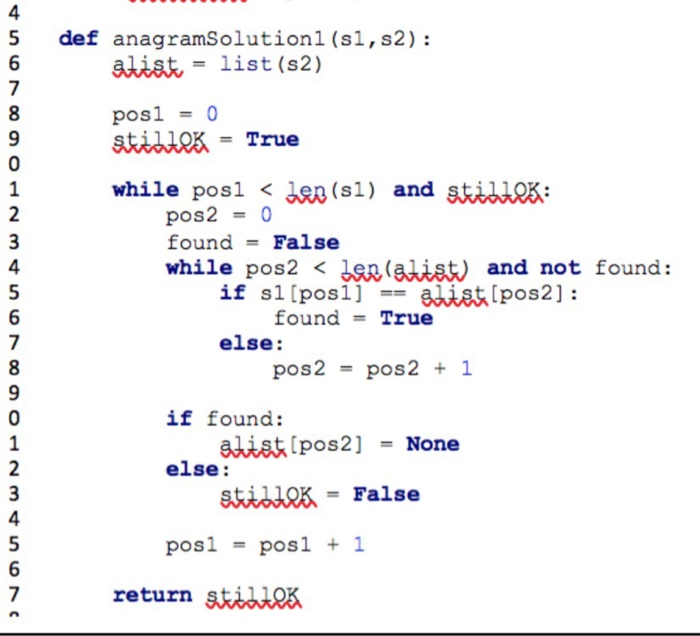 Solved def anagramSolution2 (sl, s2): alist! = list(s1) | Chegg.com