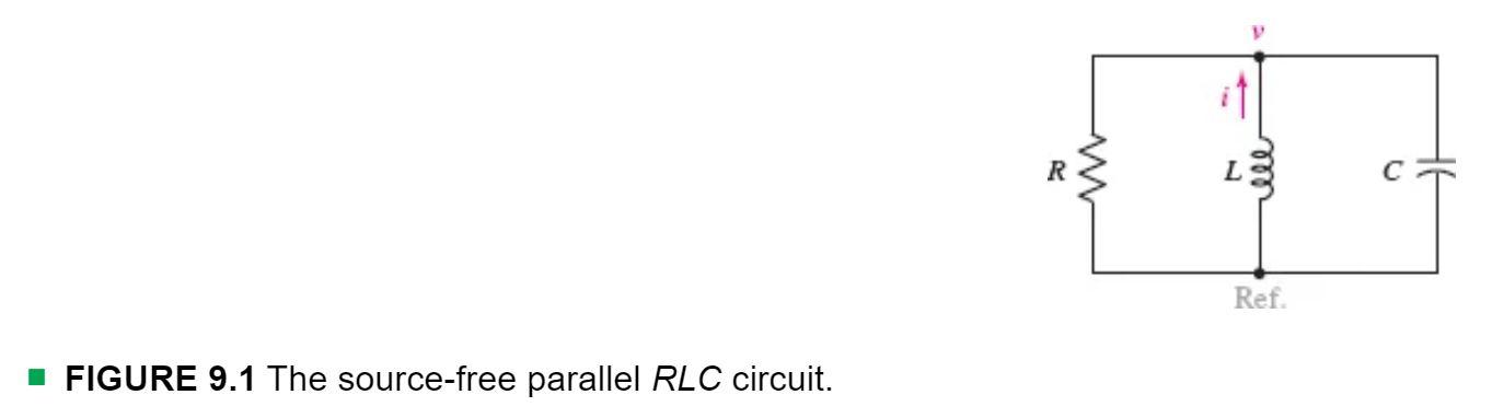 Solved 31. The source-free circuit depicted in Fig. 9.1 is | Chegg.com
