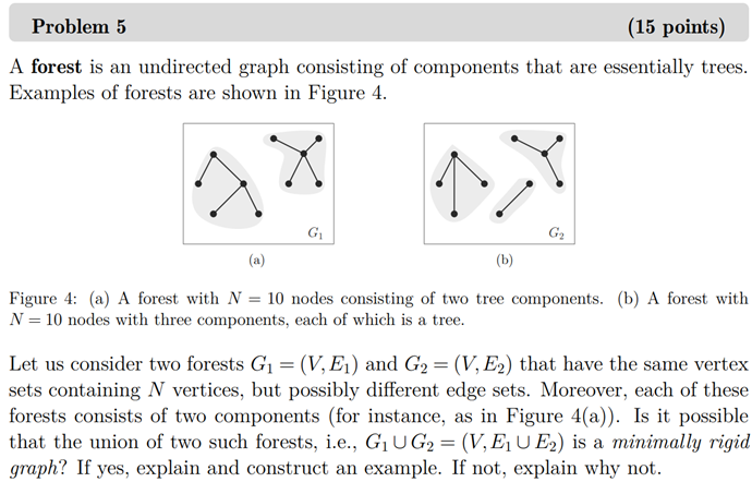 Solved Problem 5(15 ﻿points)A forest is an undirected graph | Chegg.com