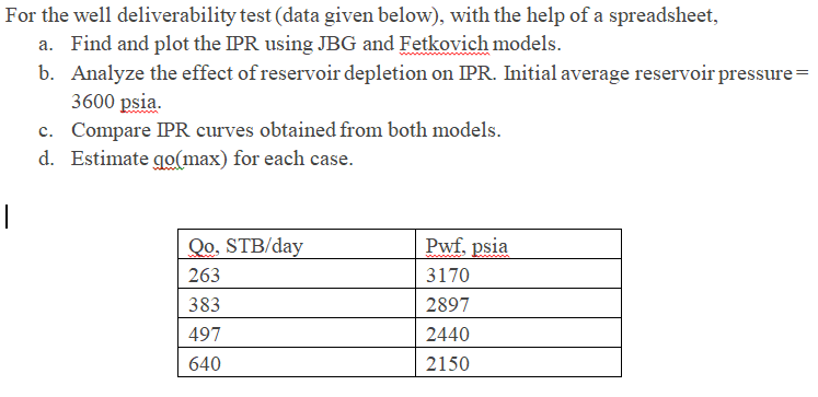 For the well deliverability test (data given below), | Chegg.com