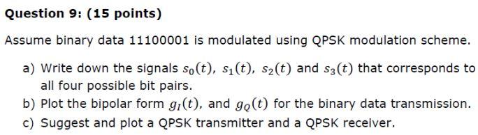 Solved Question 9: (15 points) Assume binary data 11100001 | Chegg.com