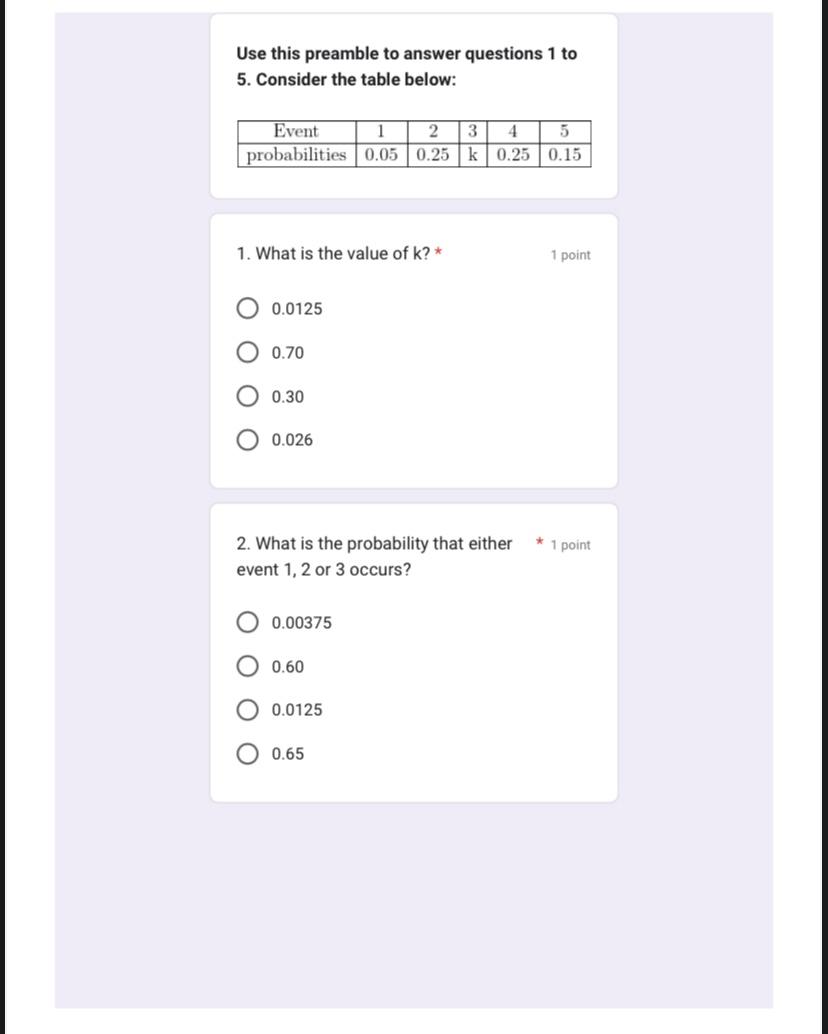 Solved Use this preamble to answer questions 1 to 5. | Chegg.com Solved Use this preamble to answer questions 1 to 5. | Chegg.com