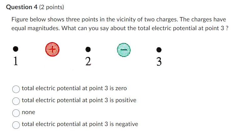 Solved Figure below shows three points in the vicinity of | Chegg.com