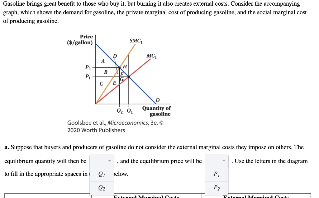 Solved Gasoline brings great benefit to those who buy it, | Chegg.com