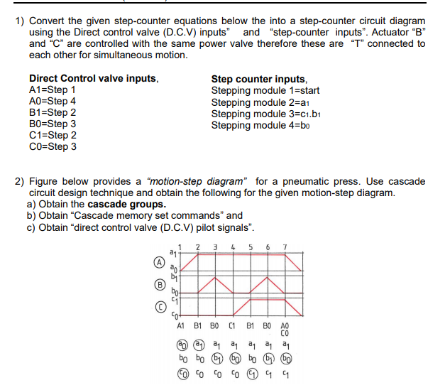 1) Convert the given step-counter equations below the | Chegg.com
