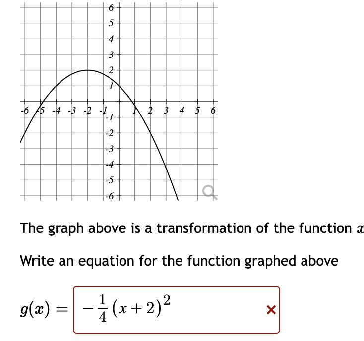 Solved The graph above is a transformation of the function | Chegg.com