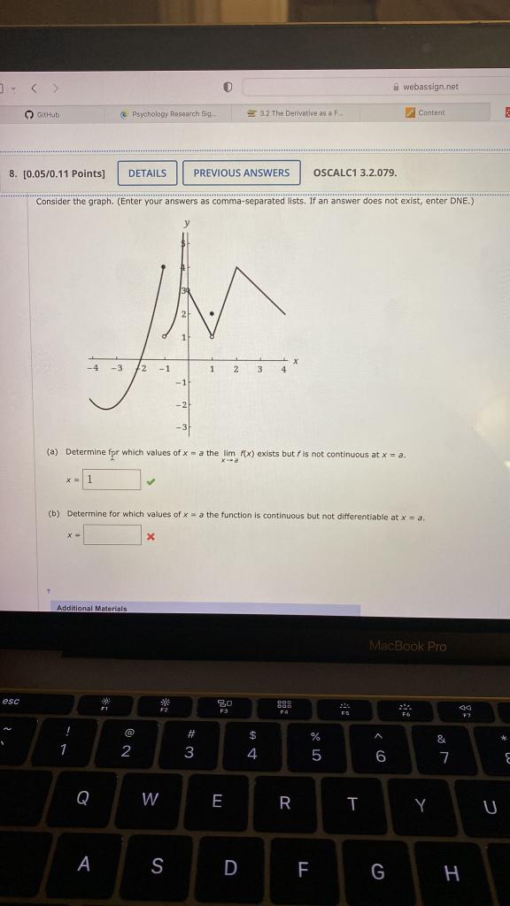 Consider the function. f(x)={4,4x,x