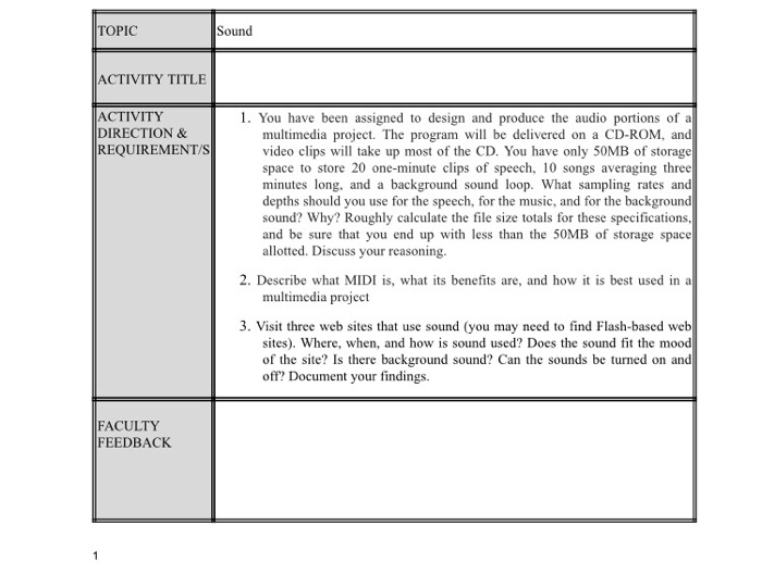 TOPIC Sound ACTIVITY TITLE ACTIVITY DIRECTION & | Chegg.com