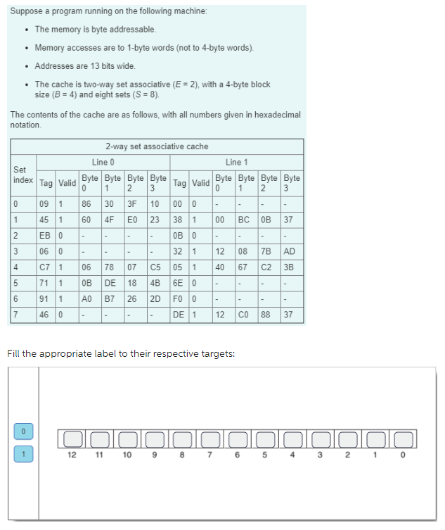 Solved This program references the 1-byte word at address | Chegg.com