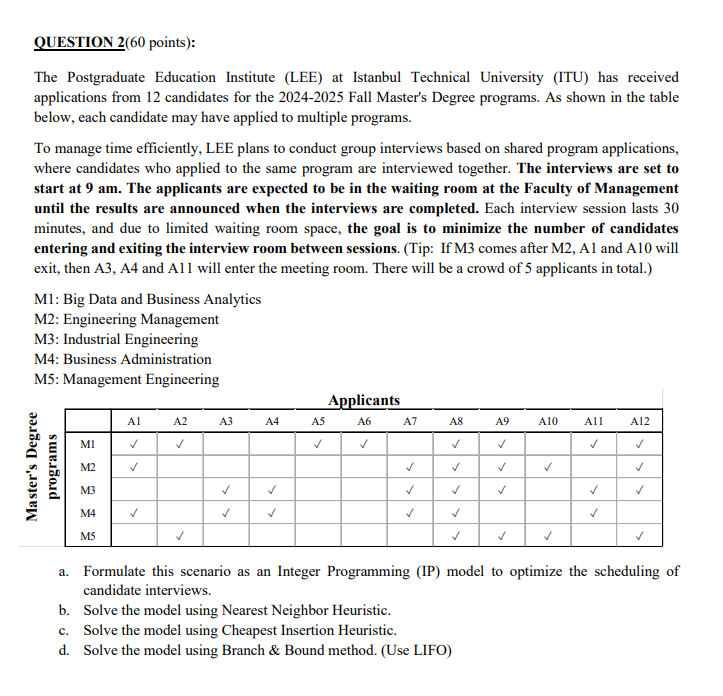 Solved QUESTION 2 (60 ﻿points):The Postgraduate Education | Chegg.com