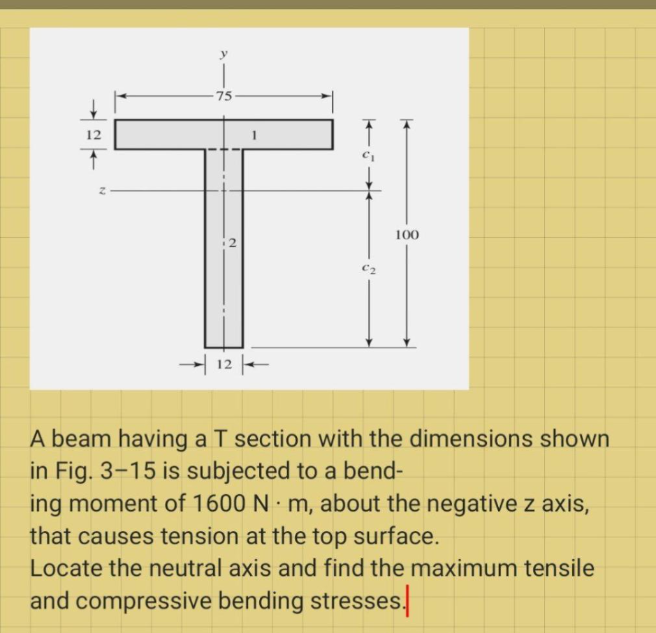 Solved Performing all the calculation about the bottom | Chegg.com