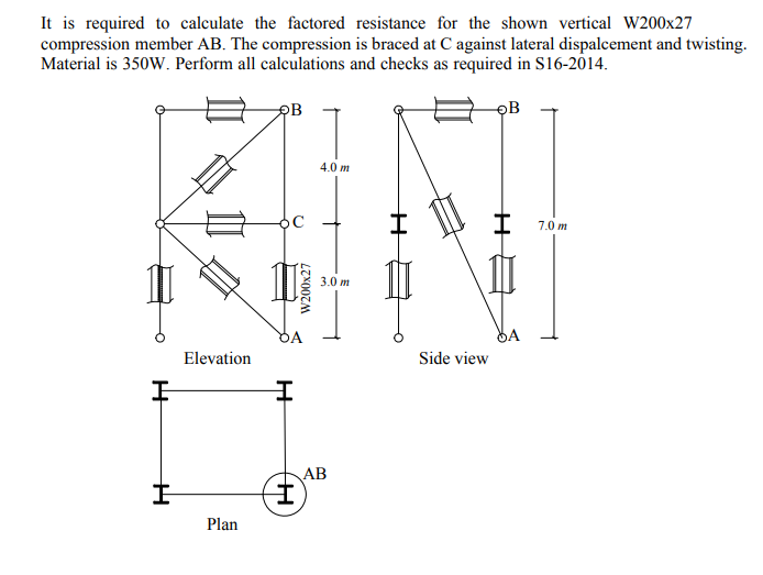 Solved It is required to calculate the factored resistance | Chegg.com
