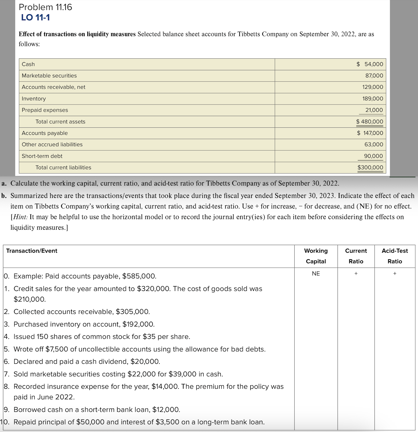 Solved a. ﻿Calculate the working capital, current ratio, and | Chegg.com