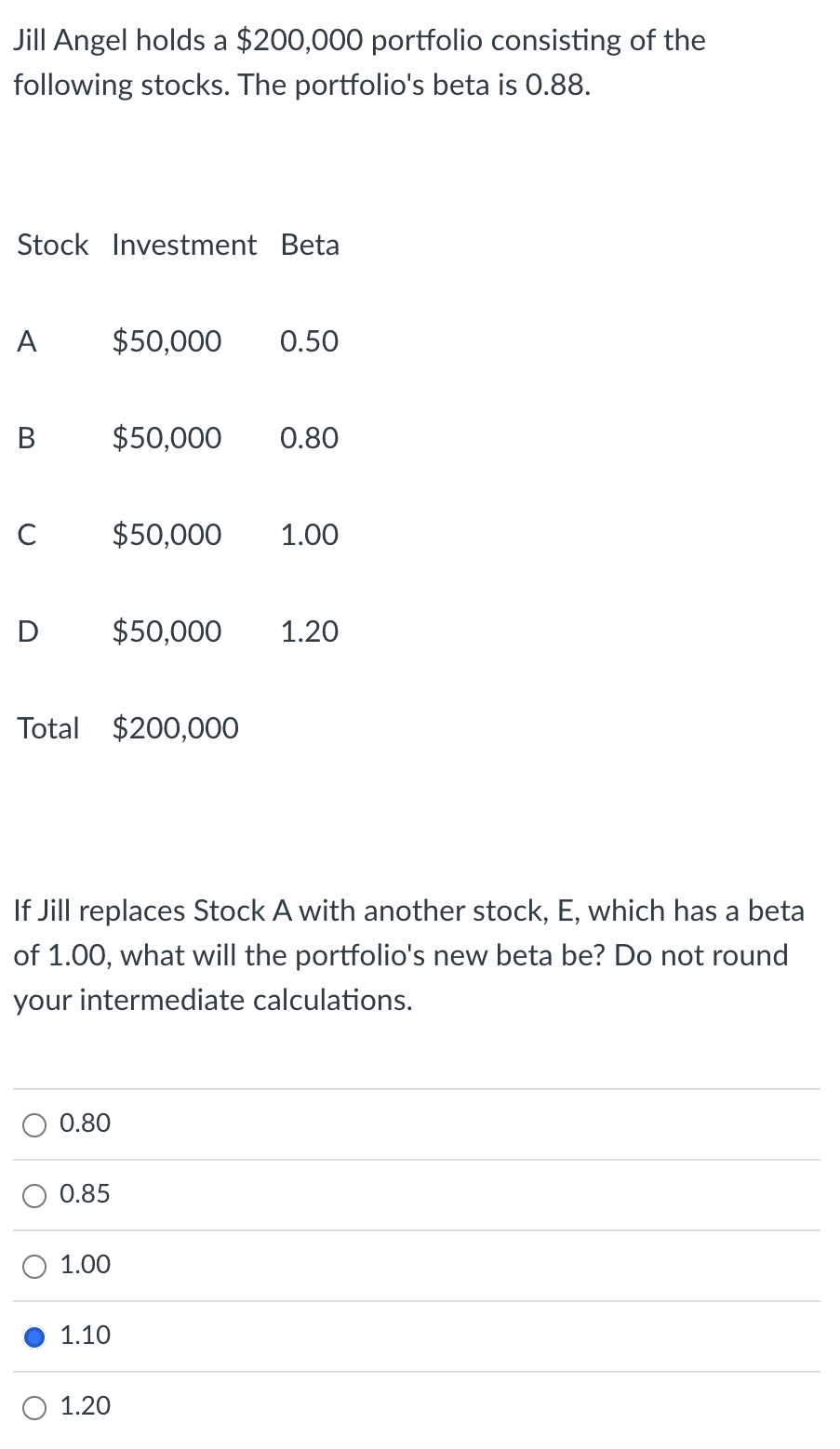 Solved Jill Angel holds a $200,000 portfolio consisting of | Chegg.com