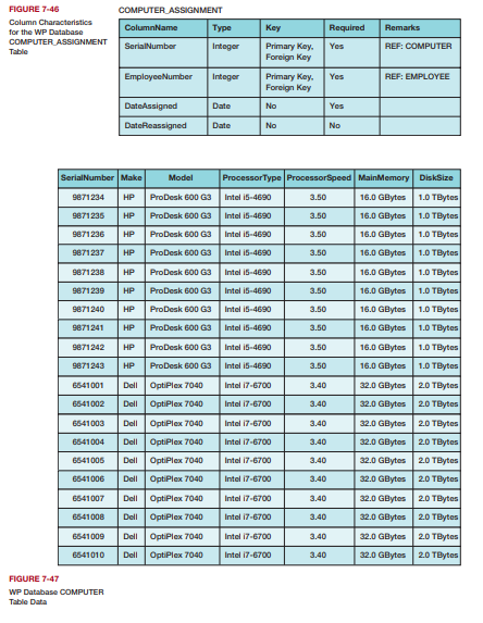 Solved Using the WP database, create an SQL script named | Chegg.com
