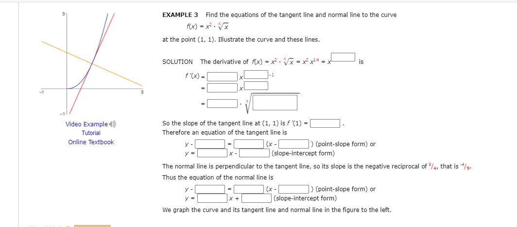 Solved EXAMPLE 3 Find the equations of the tangent line and | Chegg.com