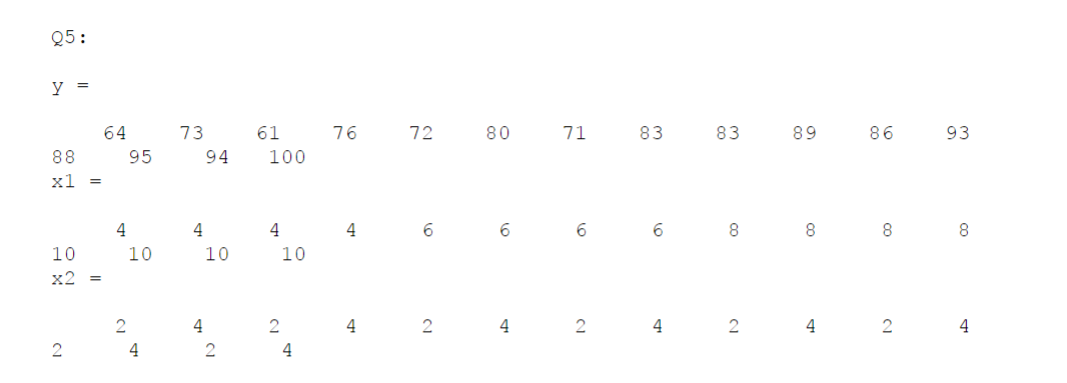 Solved Use the given data, solve the Least-Square Problem | Chegg.com