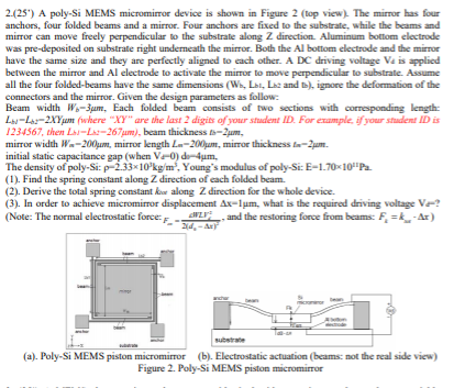 2.(25) A poly-Si MEMS micromirror device is shown in | Chegg.com