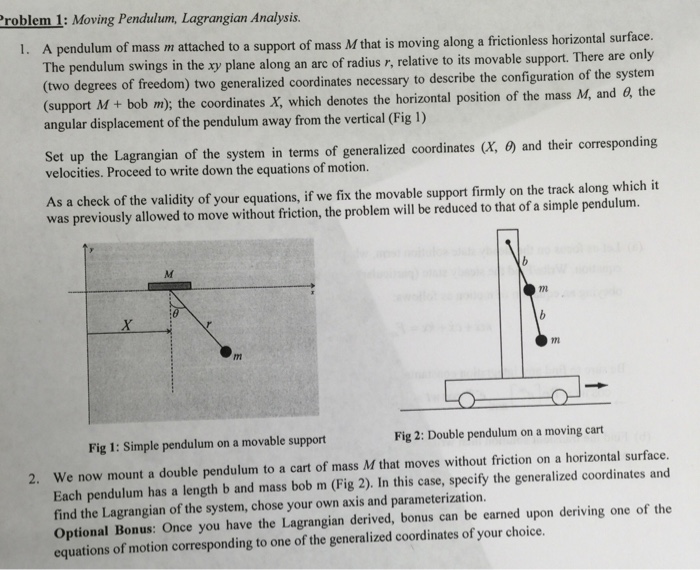 Solved A pendulum of mass m attached to a support of mass M | Chegg.com