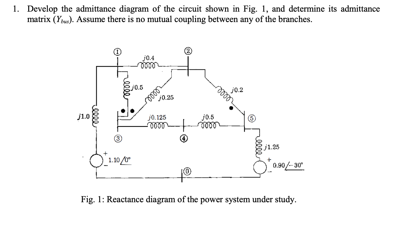 Solved 1. Develop the admittance diagram of the circuit | Chegg.com