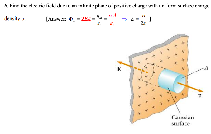 Solved 6 Find The Electric Field Due To An Infinite Plane