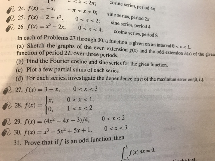 Solved f(x) = -x, -pi