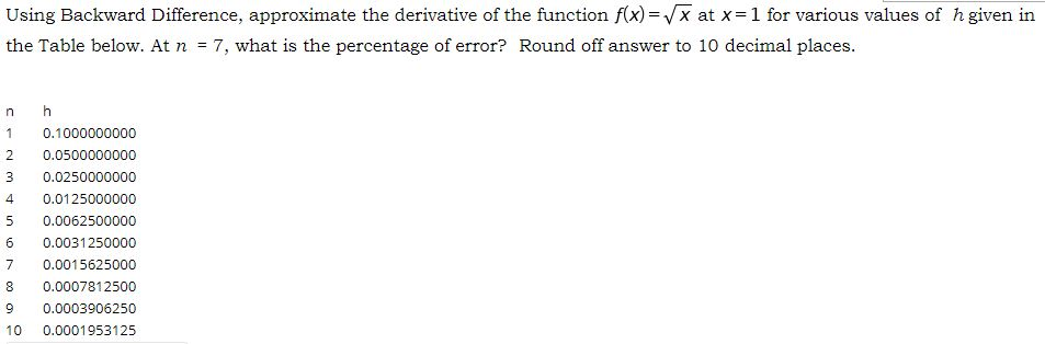 Solved Using Forward Difference, approximate the derivative | Chegg.com