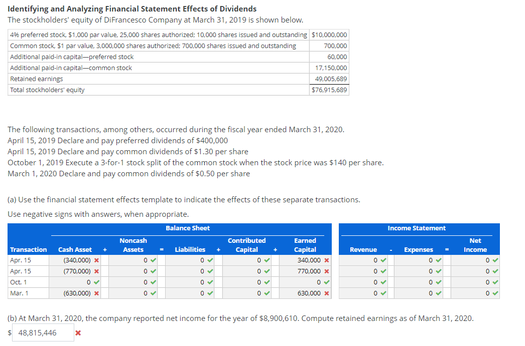 Solved Identifying and Analyzing Financial Statement Effects | Chegg.com