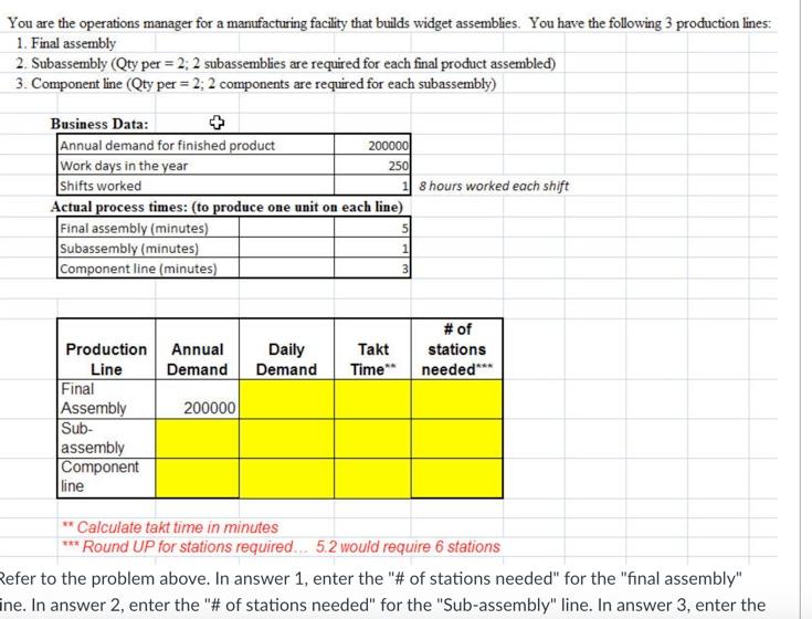 Solved You are the operations manager for a manufacturing | Chegg.com