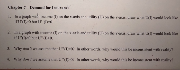 Solved Chapter 7 - Demand for Insurance 1. In a graph with | Chegg.com