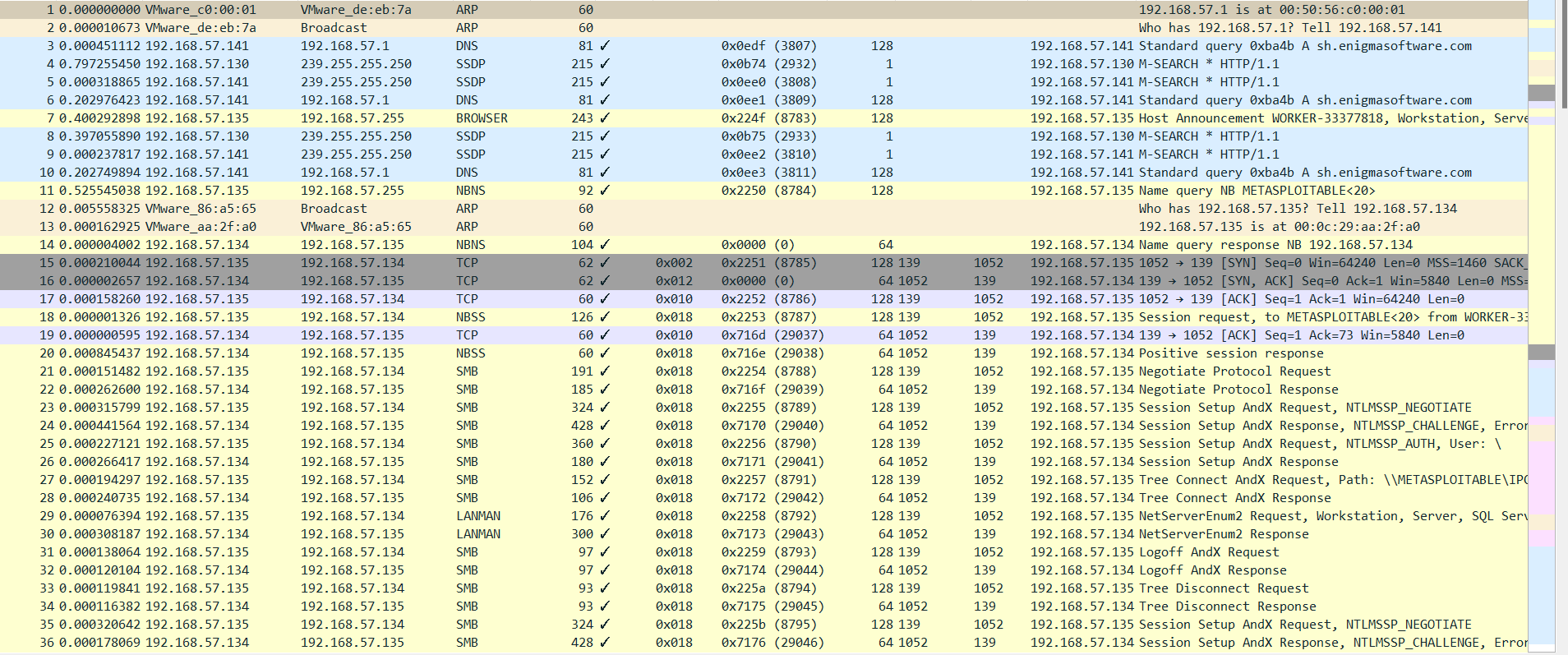 Solved Capture 1: 1) Open the provided packet capture files | Chegg.com