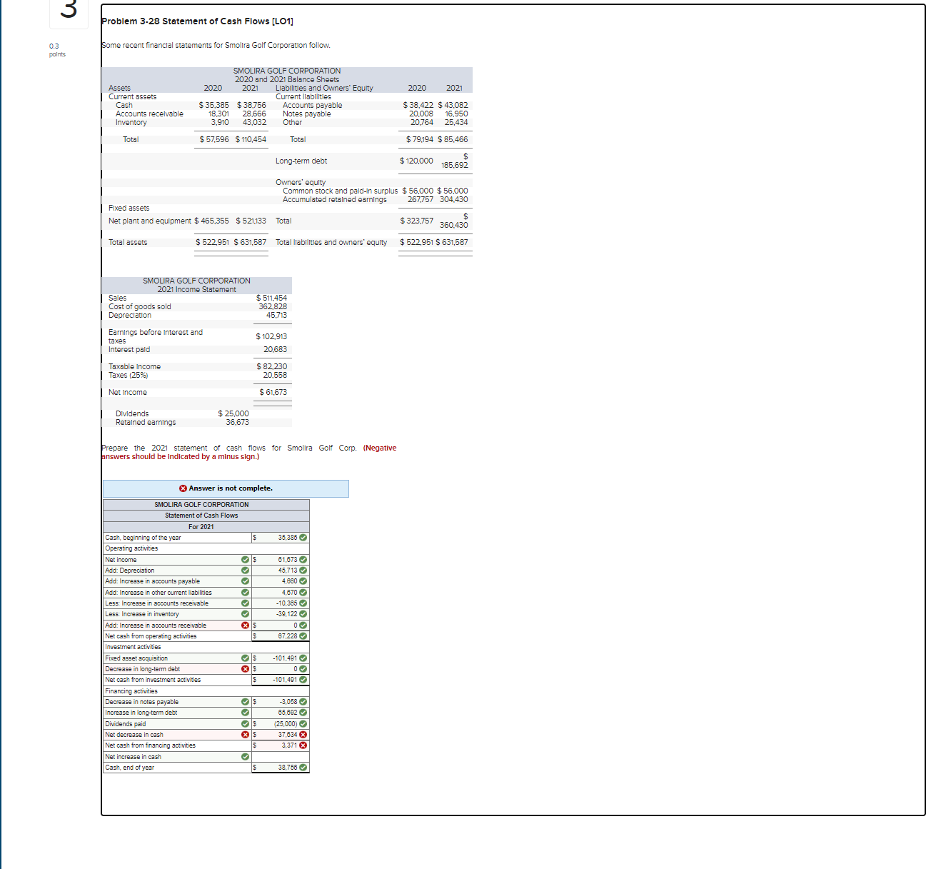 Solved Problem 3-28 Statement of Cash Flows [LO1] Some | Chegg.com