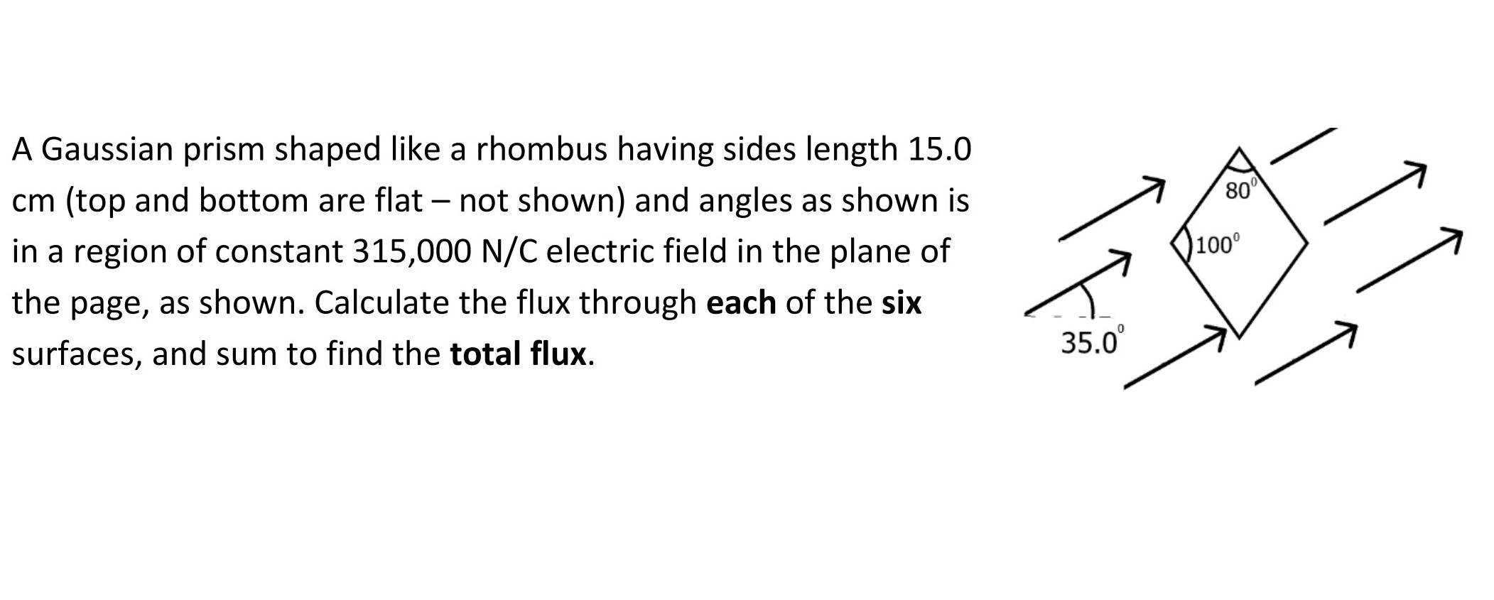 Solved A Gaussian prism shaped like a rhombus having sides | Chegg.com