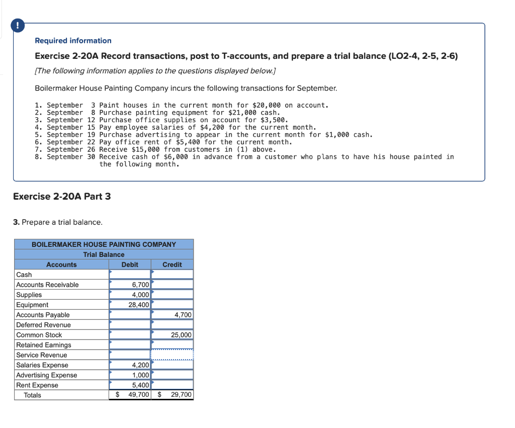 Solved Required information Exercise 2-20A Record | Chegg.com