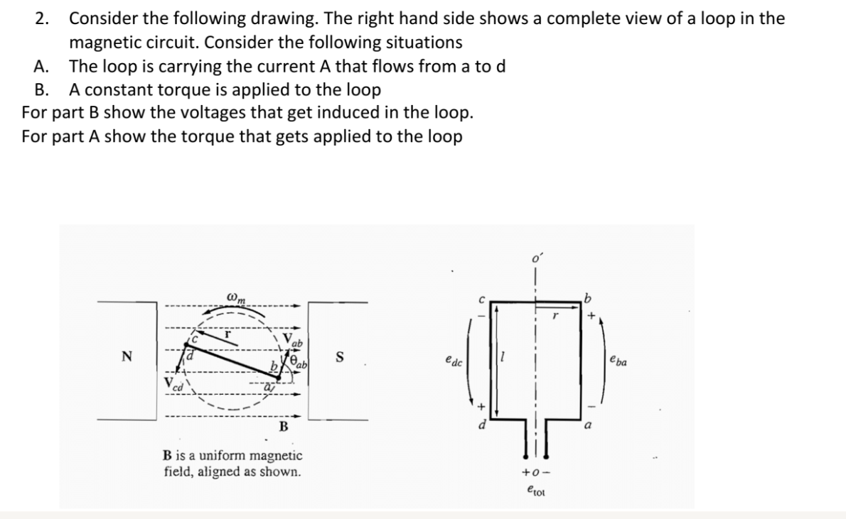 Solved 2. Consider the following drawing. The right hand | Chegg.com