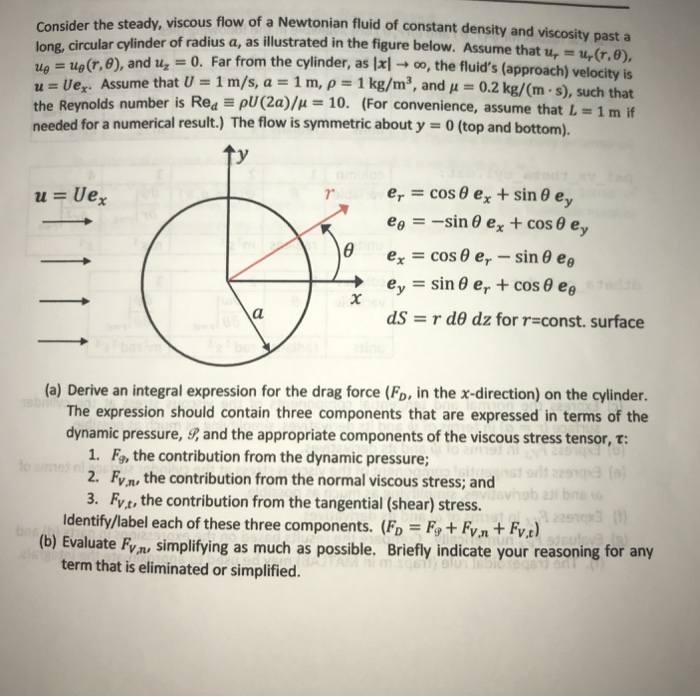 Consider the steady, viscous long, circular cylinder | Chegg.com