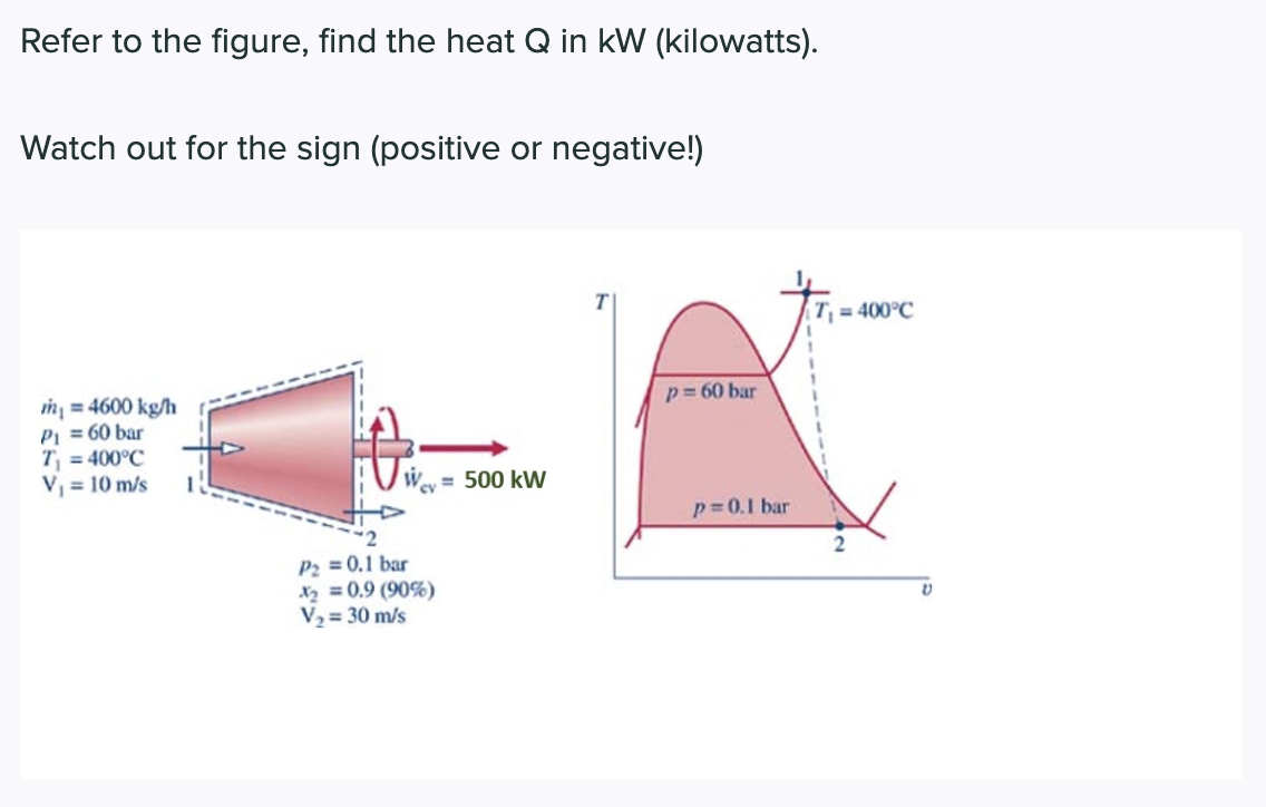 Solved Refer to the figure, find the heat Q in kW | Chegg.com