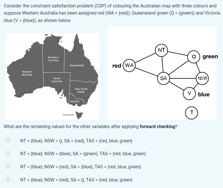 Solved Consider The Constraint Satisfaction Problem Csp Of