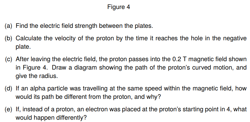 Solved 3. Two electric plates are set up as shown in Figure | Chegg.com