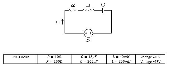 Solved 1. ﻿ Derive the expression for the series-connected | Chegg.com