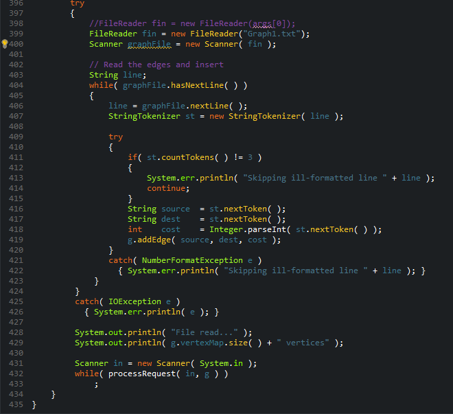Solved Introduction This assignment concerns using directed | Chegg.com