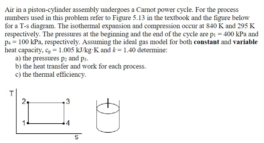 Solved Air in a piston-cylinder assembly undergoes a Carnot | Chegg.com