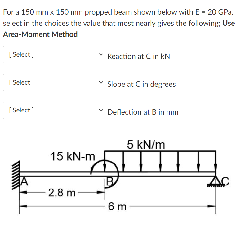 Solved For a 150 mm x 150 mm propped beam shown below with E | Chegg.com