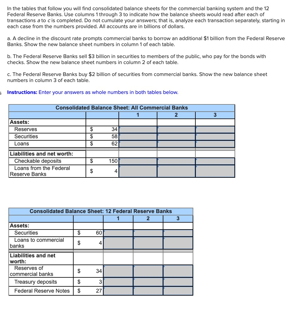 Solved In the tables that follow you will find consolidated | Chegg.com