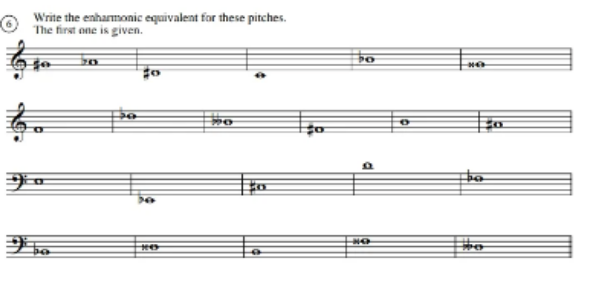 (6) ﻿Write the enharmonic equivalent for these | Chegg.com